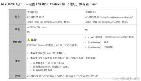Esp8266 At指令设置中文手册 Esp8266wifi模块at指令mob6454cc743894的技术博客51cto博客