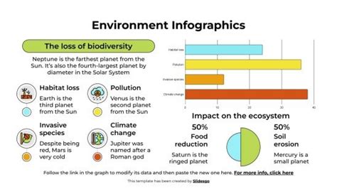 Environment Infographics Template