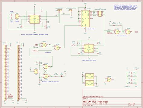 System Clock SAP Plus