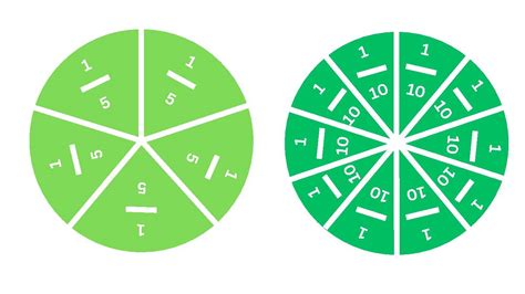 Fraction Circles By Olivias Resources Tpt