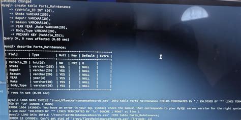 Solved I Made The Table But I Am Having A Hard Time Adding