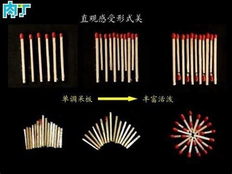 兒童火柴貼畫的詳細做法具體步驟圖解教程 每日頭條