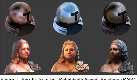 Figure From A Neural Rendering Framework For Free Viewpoint Relighting Semantic Scholar