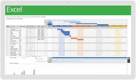 Diagramma Di Gantt Excel