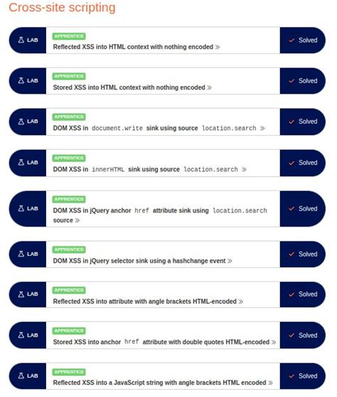 Edson Teixeira On Linkedin Ctf Ethicalhacking Websecurity