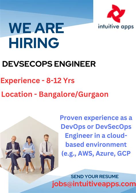 intuitive apps inc on linkedin hello everyone greetings from intuitive apps we are seeking a…