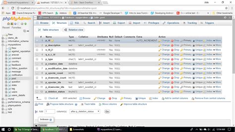 Mysql Maria Db Gives Weird Output Of Select Query Stack Overflow
