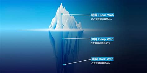 恢复被删除被格式化的数据，用这款免费工具就够了！！rcvportable 零度博客