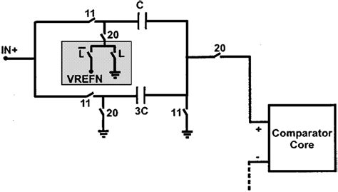 Switched Capacitor Circuit Details Of Each Comparator Download Scientific Diagram