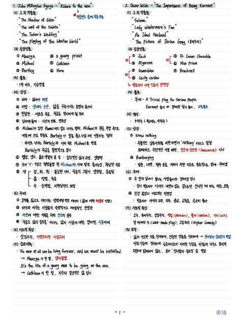 독학사 영어영문학 2단계 영미희곡1 필수요약자료 크몽