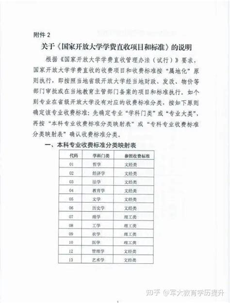 重磅！关于《国家开放大学学费直收项目和标准》的通知！ 知乎