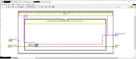 My Dqmh Ppl And Vilib Ppl Best Practices Ni Community