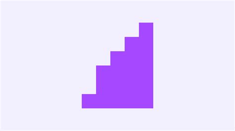 Criador De Histograma Gratuito Crie Um Histograma Canva