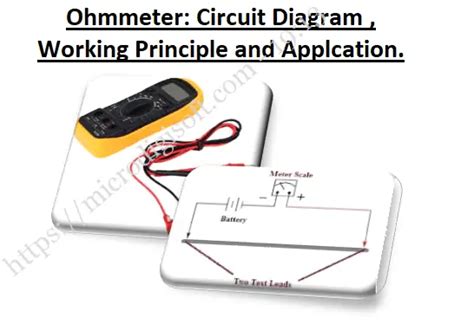 What Is Ohmmeter Circuit Diagram Working Principle And Application