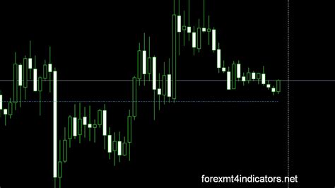 FOREX MT4 INDICATORS DOWNLOAD Daily Open Line Indicator Mq4 YouTube