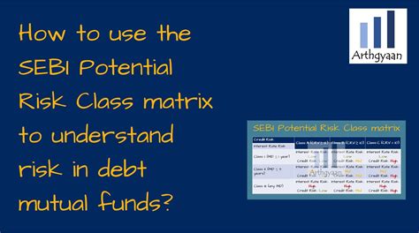 How To Use The Sebi Potential Risk Class Matrix To Understand Risk In
