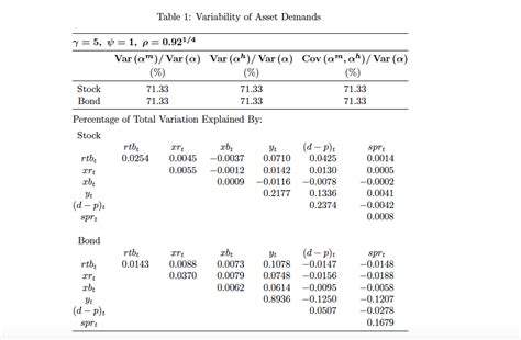 Longtable Issues With Merged Columns In Table Tex Latex Stack