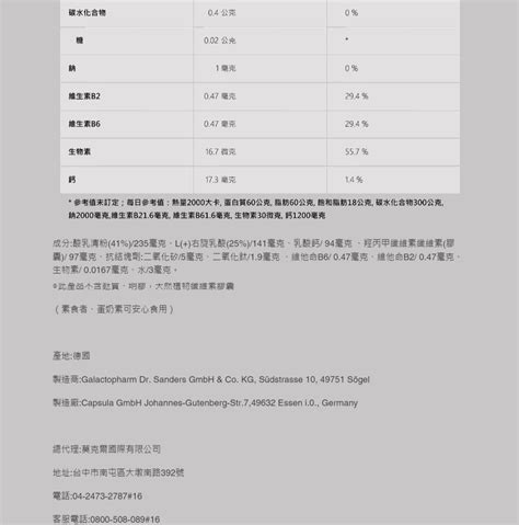 官方直營｜molkur®德國莫克爾 右旋乳酸膠囊 90顆 德國原裝進口 消化保健 後生元 蝦皮購物