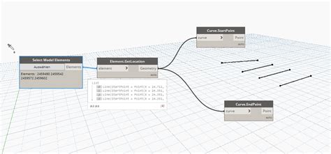 coordinates xyz from revit to excel revit dynamo