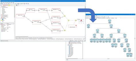 Metacase On Linkedin Dsl Of The Week Error Modeling For Automated Ftafmea Other 200 Cases