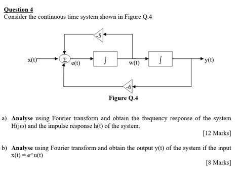 Solved Question Consider The Continuous Time System Shown Chegg