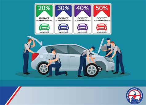 КАРТИЧКА ЗА ЛОЈАЛНОСТ Сојуз на возачи на Македонија