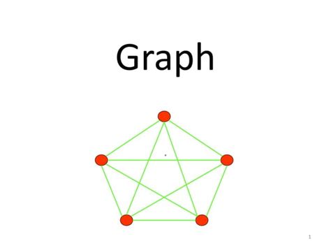Algorithms And Data Chapter 3 V Graphpptx