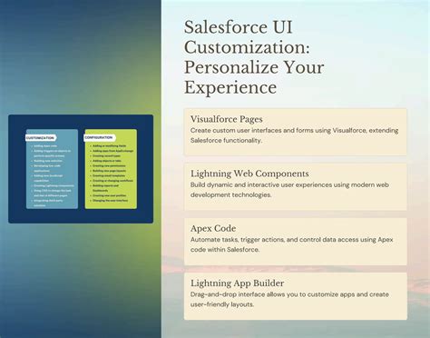 Salesforce Certification Your Path To Success Ppt