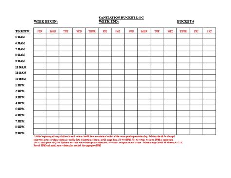 Sanitation Bucket Log 2 Sheet1 Pdf