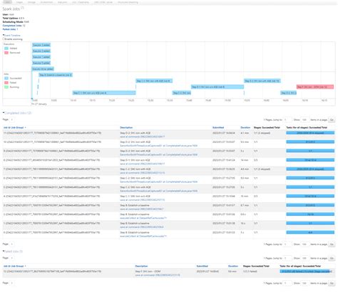 Spark Ui Simulator Databricks Academy