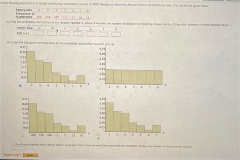 Solved B Draw The Histogram Corresponding To The
