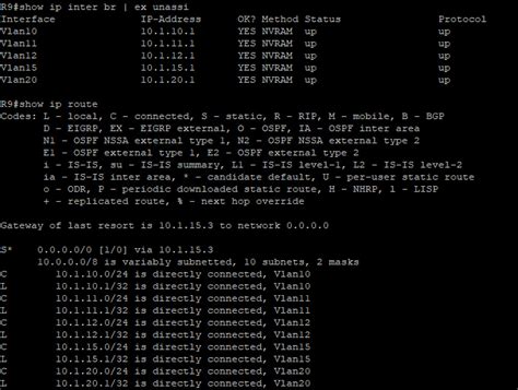 Ip Nat Inside Source Vs Ip Nat Outside Source Lessons Discussion