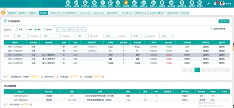 基于springboot开发前后端分离医院云his系统源码 知乎