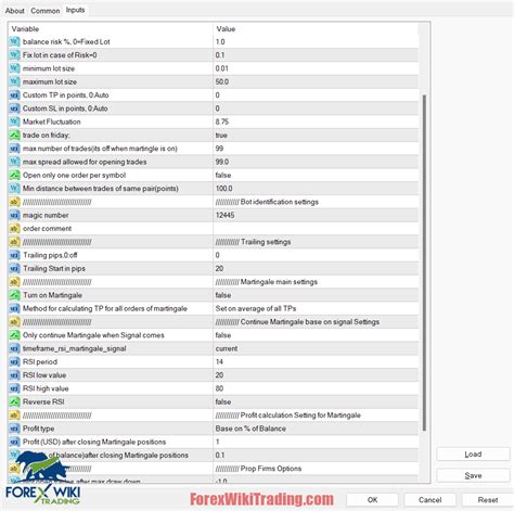 Forex Sentiment Analysis Robot Mt4 Ea For Smart Trading