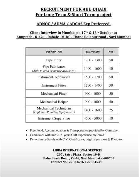 Libra International Services On Linkedin Adnoc Adma Adgas Pipefitter Pipefabricator