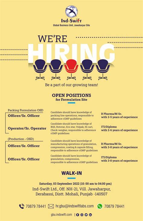 Ind Swift Laboratories Ltd Walk In Interview For Formulation Plant At