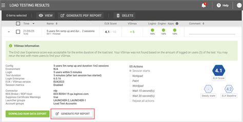 load testing results login vsi