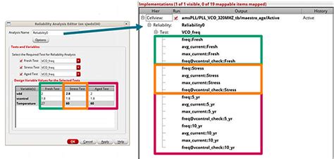 Virtuosity Verification In Virtuoso Ade Verifier The Reliability Way