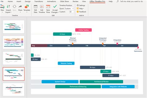 5 Best Timeline Software In 2024