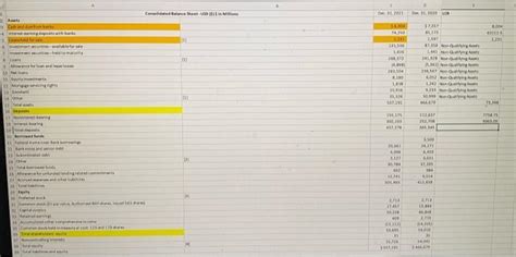 Calculate Lcr Nsfr And Car In Excel