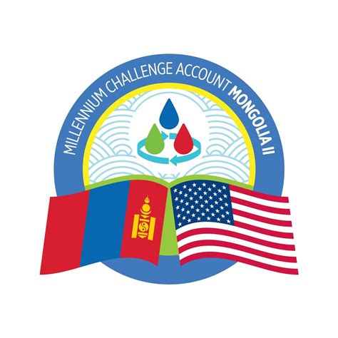 Монголын Мянганы Сорилтын Сан