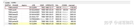 请问下面这两个 sql 语句为什么结果不一样，为什么上面那种写法最后结果会少一条？ 知乎