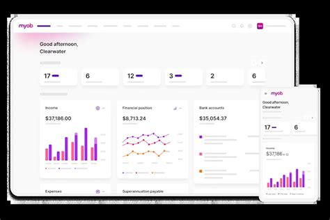 Connect Your Tools With Myob