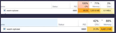 Huge Memory Consumption By Process Wasm Opt When Publishing Aot Net 7 Preview 6 · Issue