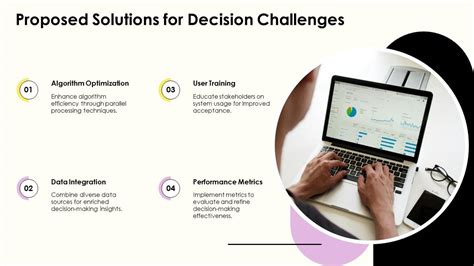 Hybrid Decision Tree Metaheuristic Ppt Summary Acp Ppt Presentation