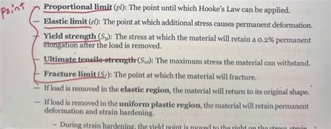 Solved Label In The Graph The Following 1 Proportional