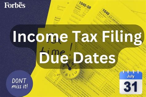 Itr Filing Last Date For Fy 2023 24 Ay 2024 25 Due Dates For Income Tax Returns Filing Tds