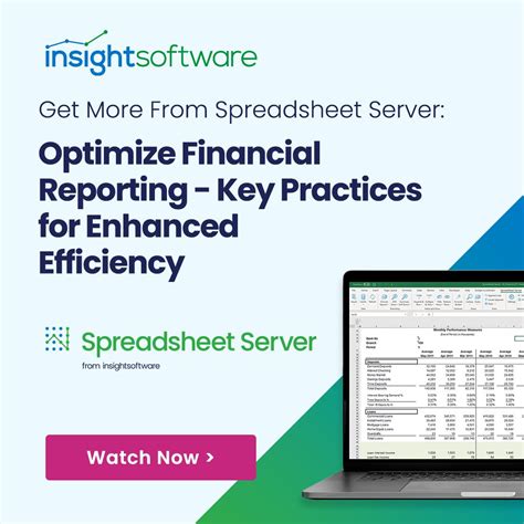 Insightsoftware On Linkedin Spreadsheet Server Best Practices Query