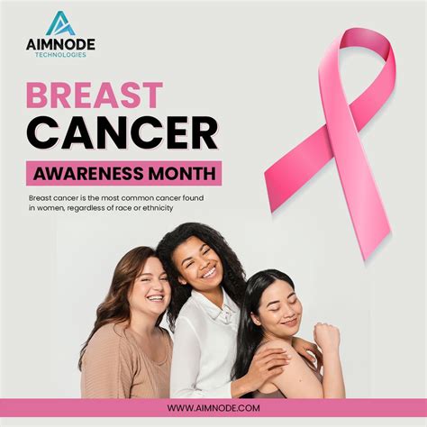 Aimnode Technologies On Linkedin Bccww Aimnode