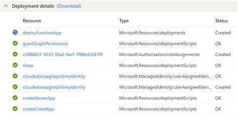 Azure Resource Manager Template